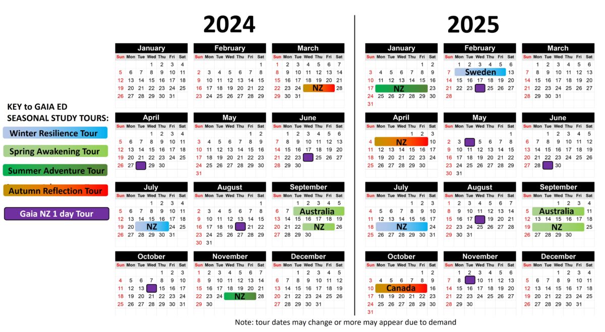 Study Tour Program - Gaia Education & Development